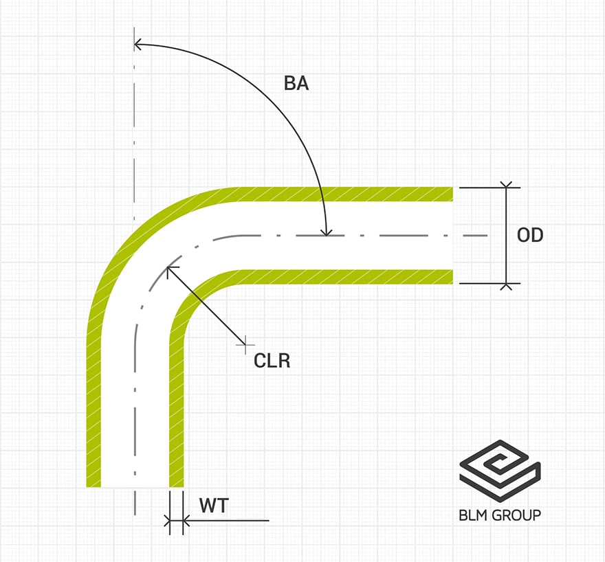 When is it useful to bend a tube with a small bending radius?
